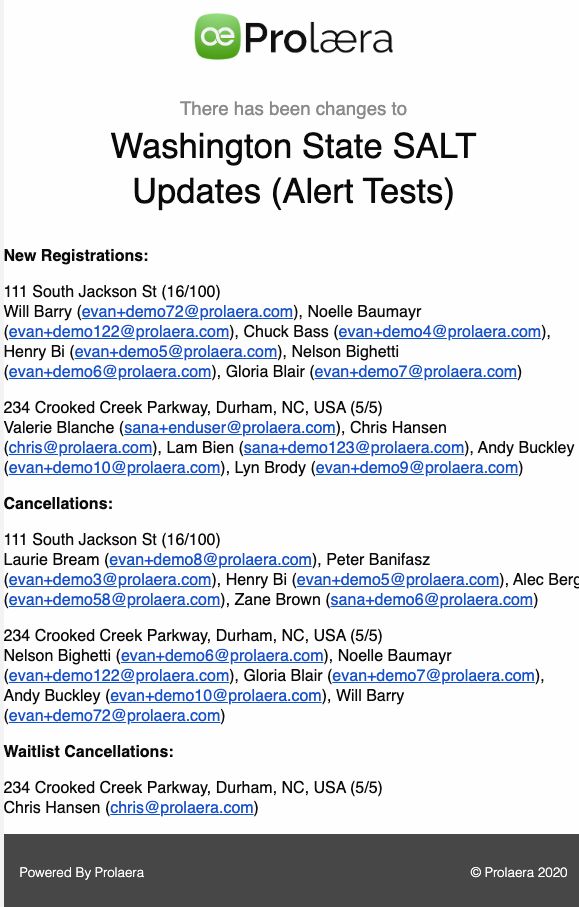 How to set up notifications to receive event activity updates – Prolaera