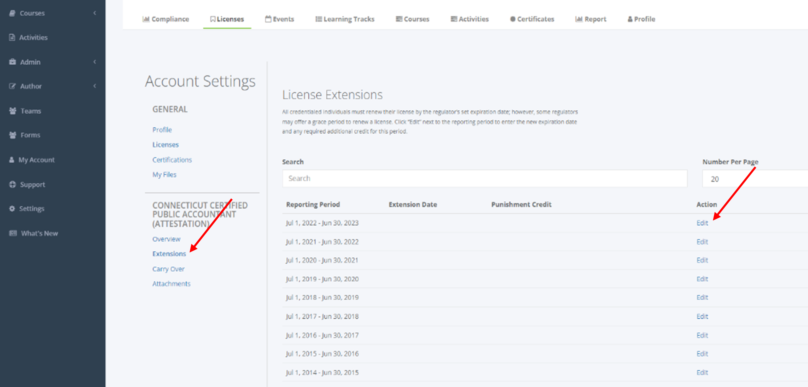 Add an Extension to your License – Prolaera